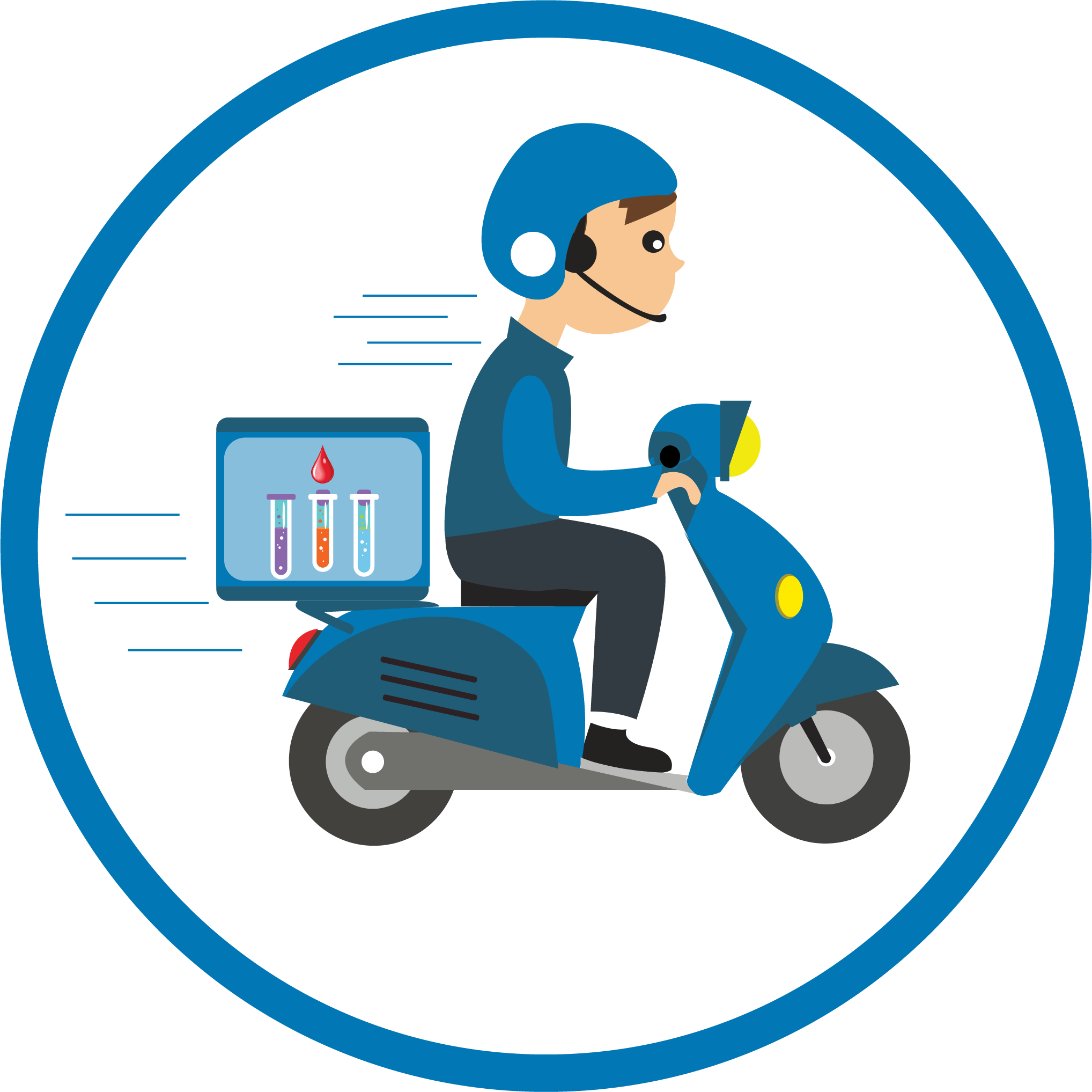 Rx Medo Card Diagnostics | Affordable Lab & Imaging Tests